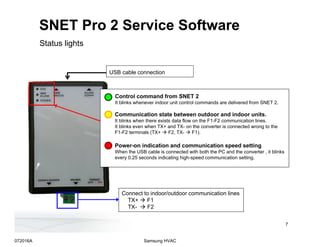 Snet+Pro+Service+Software_SNET+Pro+2+Instructions.pdf