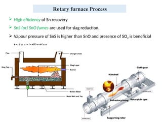 Procedure of extracting tin metallrugy.pptx