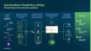 Improve IT operations management with ServiceNow and Ironstream | PPTX