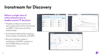 Improve IT operations management with ServiceNow and Ironstream | PPTX