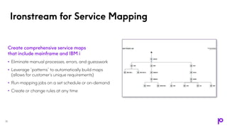 Improve IT operations management with ServiceNow and Ironstream | PPTX