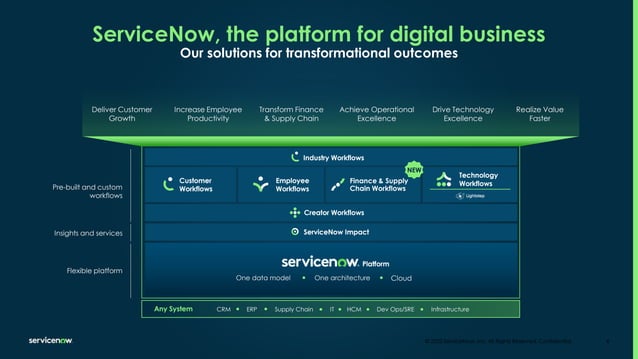 Improve IT operations management with ServiceNow and Ironstream | PPTX