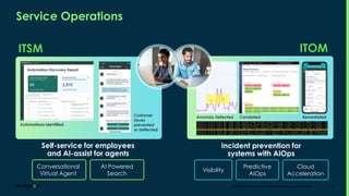 Improve IT operations management with ServiceNow and Ironstream | PPTX