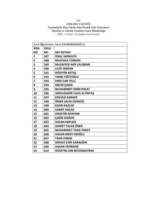 Sınıf listeleri teknokent | PDF