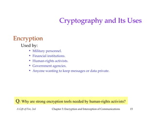 Encryption & interception of communication | PPT