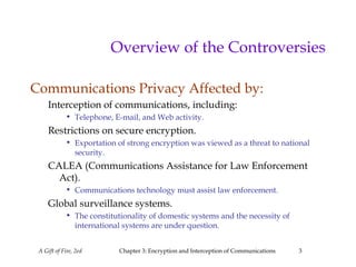 Encryption & interception of communication | PPT