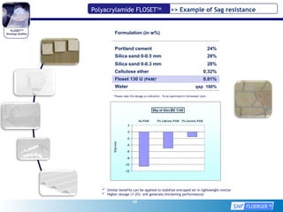 SNF Polymers in Building Applications - 2016 .ppt