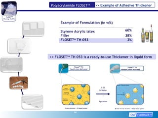 SNF Polymers in Building Applications - 2016 .ppt