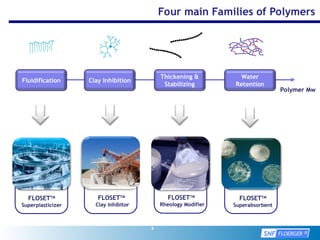 SNF Polymers in Building Applications - 2016 .ppt