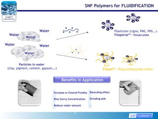 SNF Polymers in Building Applications - 2016 .ppt