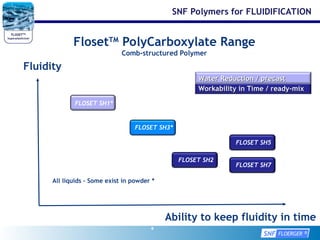 SNF Polymers in Building Applications - 2016 .ppt