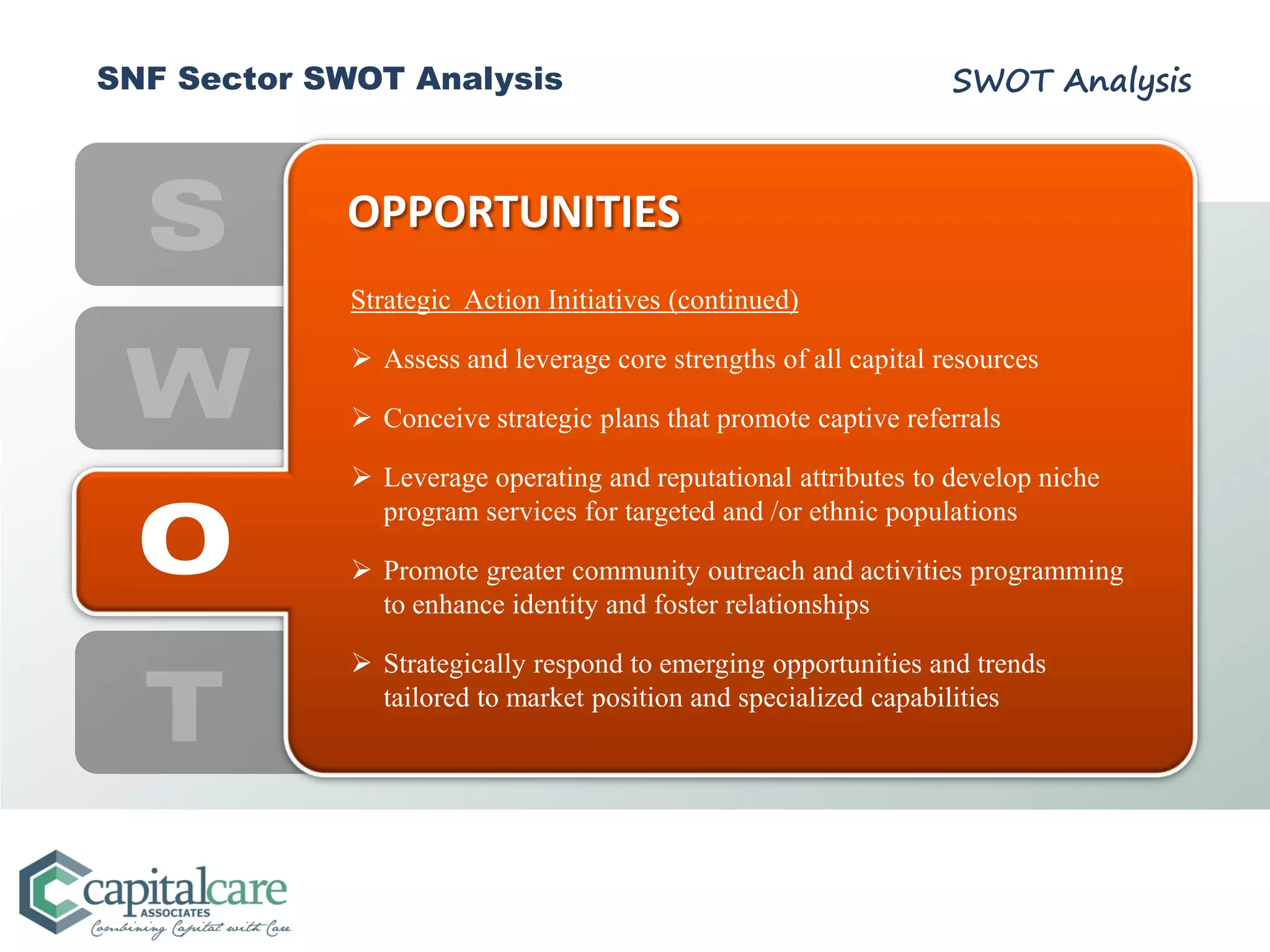 Skilled Nursing Sector - SWOT | PDF
