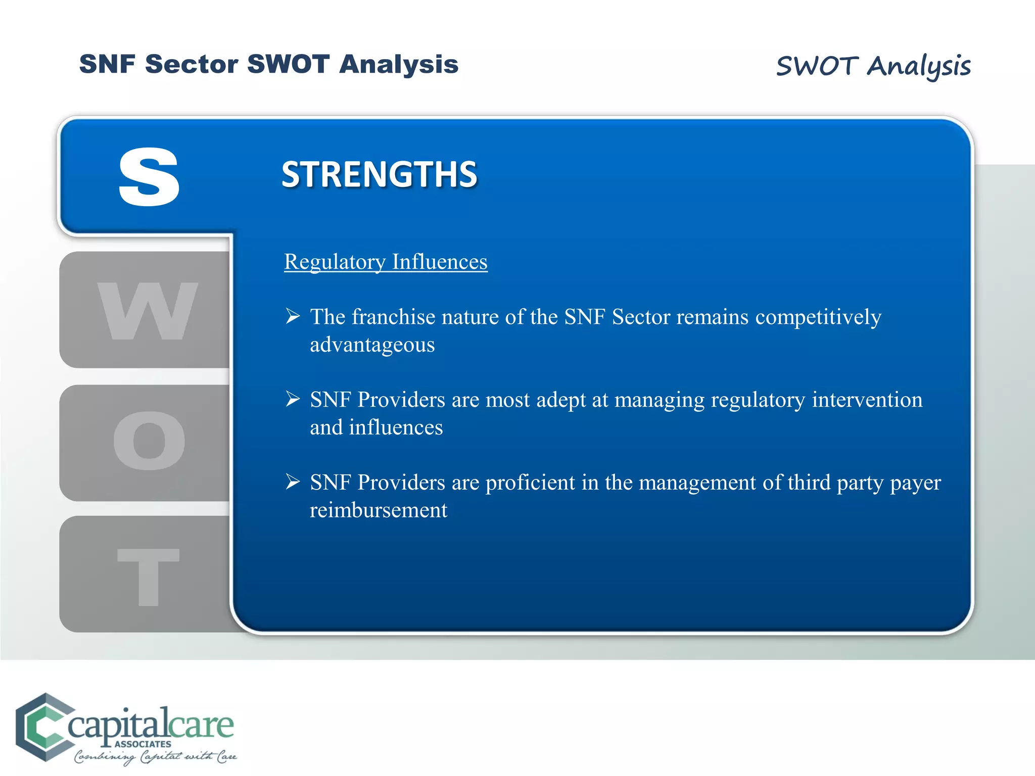 Skilled Nursing Sector - SWOT | PDF