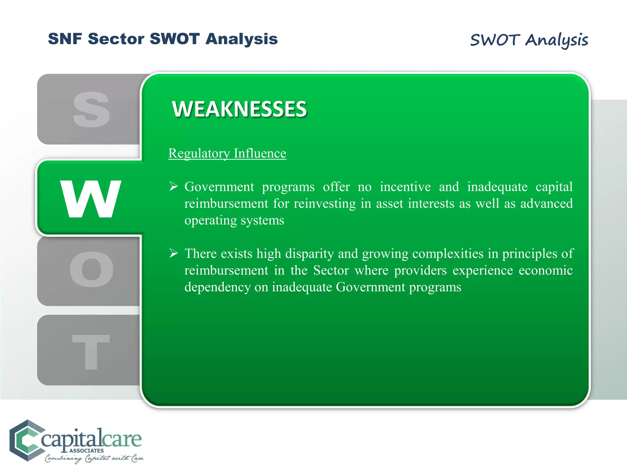 Skilled Nursing Sector - SWOT | PDF