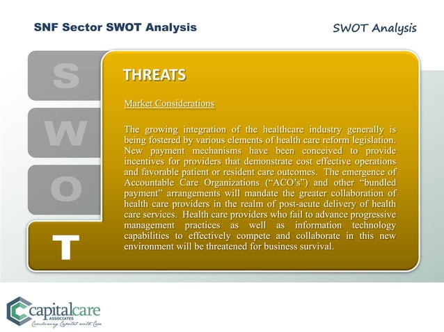 Skilled Nursing Sector - SWOT | PDF