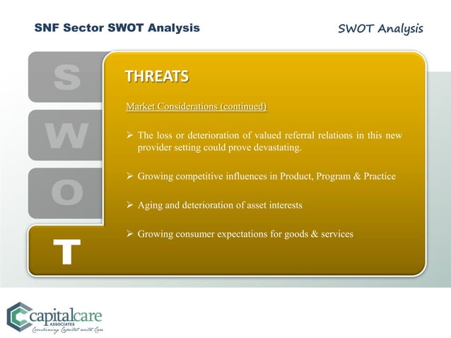 Skilled Nursing Sector - SWOT | PDF