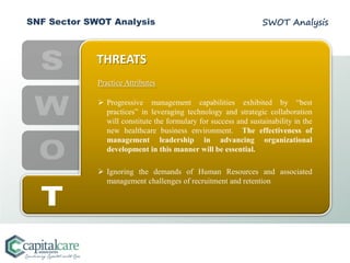 Skilled Nursing Sector - SWOT | PDF
