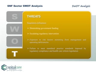 Skilled Nursing Sector - SWOT | PDF