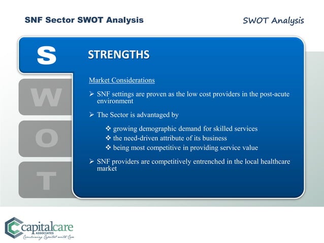 Skilled Nursing Sector - SWOT | PDF