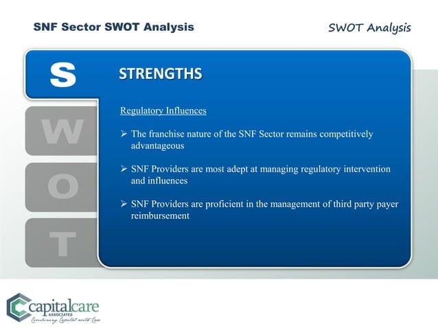 Skilled Nursing Sector - SWOT | PDF