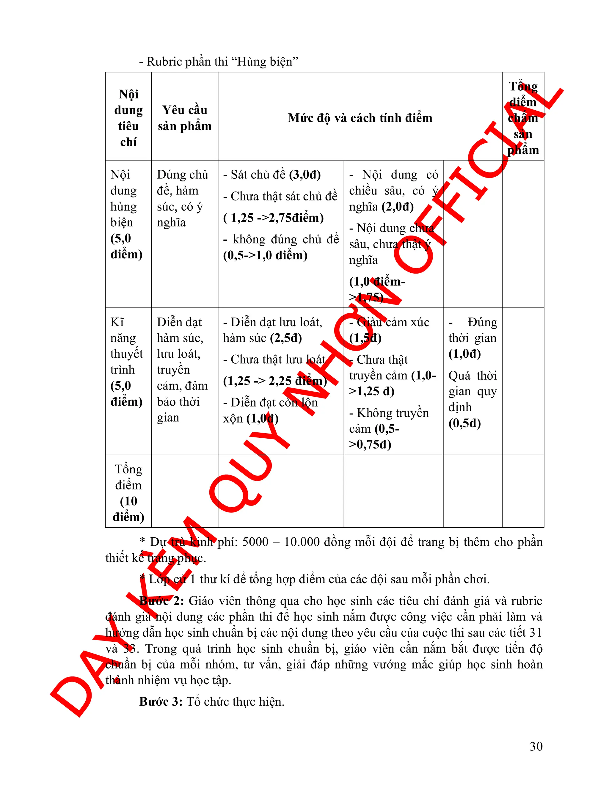 SÁNG KIẾN MỘT SỐ HÌNH THỨC TỔ CHỨC DẠY HỌC CÁC TIẾT THỰC HÀNH LỊCH SỬ 10 - CHƯƠNG TRÌNH GDPT ...
