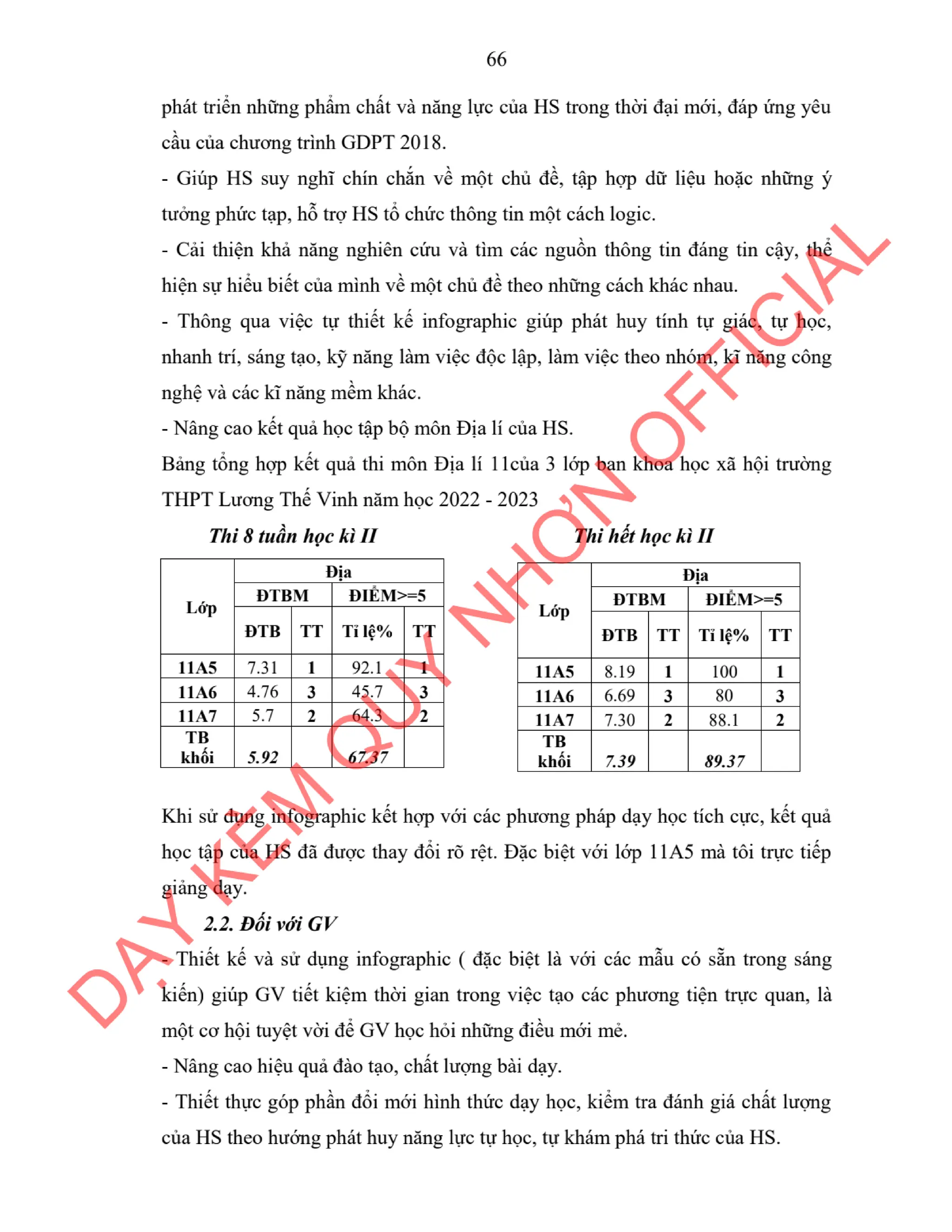 SÁNG KIẾN “THIẾT KẾ VÀ SỬ DỤNG INFOGRAPHIC TRONG DẠY HỌC ĐỊA LÍ 11 (BỘ SÁCH KẾT NỐI TRI THỨC VỚI ...