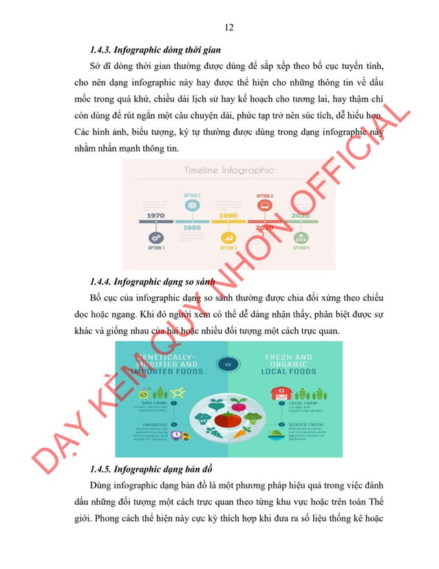SÁNG KIẾN “THIẾT KẾ VÀ SỬ DỤNG INFOGRAPHIC TRONG DẠY HỌC ĐỊA LÍ 11 (BỘ SÁCH KẾT NỐI TRI THỨC VỚI ...