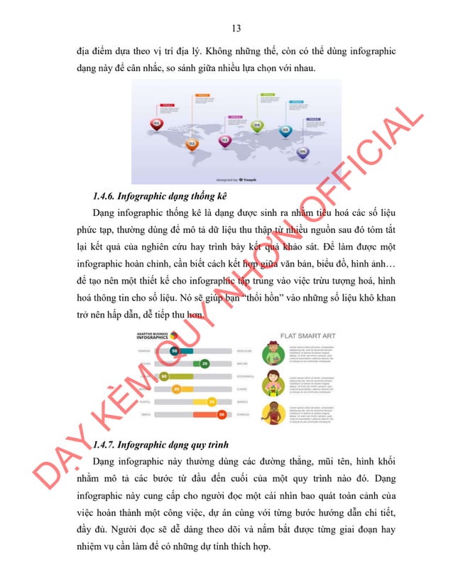 SÁNG KIẾN “THIẾT KẾ VÀ SỬ DỤNG INFOGRAPHIC TRONG DẠY HỌC ĐỊA LÍ 11 (BỘ SÁCH KẾT NỐI TRI THỨC VỚI ...