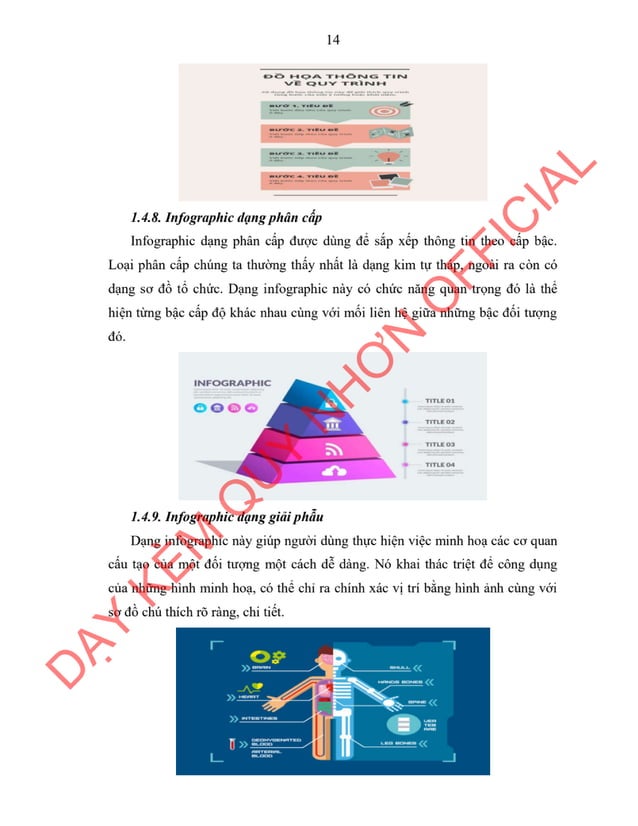 SÁNG KIẾN “THIẾT KẾ VÀ SỬ DỤNG INFOGRAPHIC TRONG DẠY HỌC ĐỊA LÍ 11 (BỘ SÁCH KẾT NỐI TRI THỨC VỚI ...