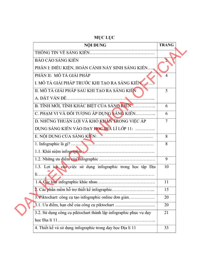 SÁNG KIẾN “THIẾT KẾ VÀ SỬ DỤNG INFOGRAPHIC TRONG DẠY HỌC ĐỊA LÍ 11 (BỘ SÁCH KẾT NỐI TRI THỨC VỚI ...