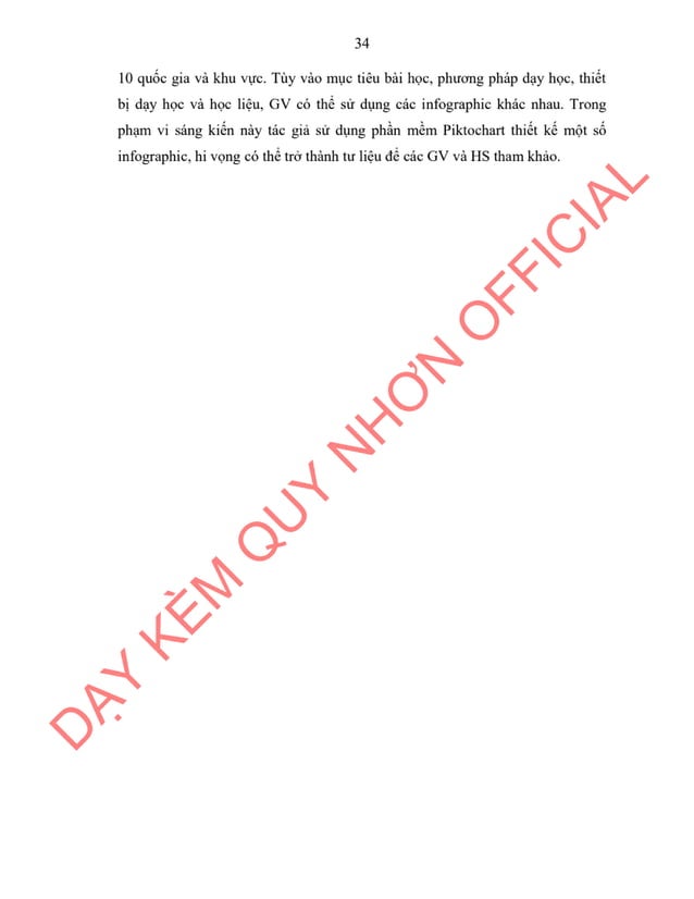 SÁNG KIẾN “THIẾT KẾ VÀ SỬ DỤNG INFOGRAPHIC TRONG DẠY HỌC ĐỊA LÍ 11 (BỘ SÁCH KẾT NỐI TRI THỨC VỚI ...