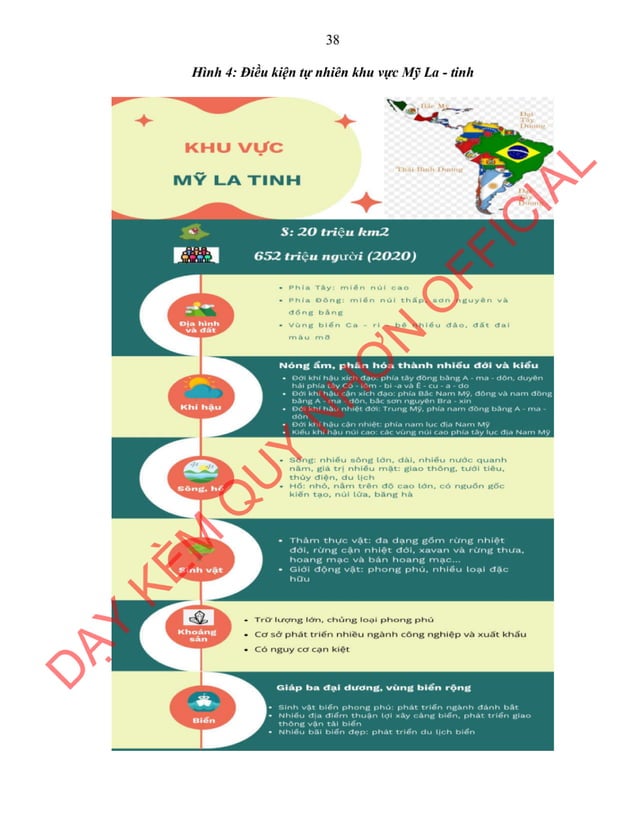 SÁNG KIẾN “THIẾT KẾ VÀ SỬ DỤNG INFOGRAPHIC TRONG DẠY HỌC ĐỊA LÍ 11 (BỘ SÁCH KẾT NỐI TRI THỨC VỚI ...