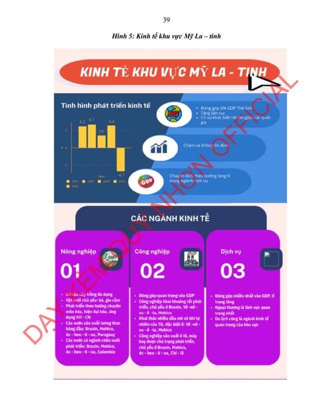 SÁNG KIẾN “THIẾT KẾ VÀ SỬ DỤNG INFOGRAPHIC TRONG DẠY HỌC ĐỊA LÍ 11 (BỘ SÁCH KẾT NỐI TRI THỨC VỚI ...