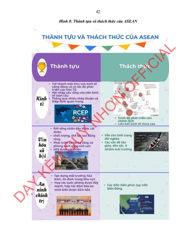 SÁNG KIẾN “THIẾT KẾ VÀ SỬ DỤNG INFOGRAPHIC TRONG DẠY HỌC ĐỊA LÍ 11 (BỘ SÁCH KẾT NỐI TRI THỨC VỚI ...