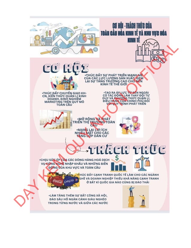 SÁNG KIẾN “THIẾT KẾ VÀ SỬ DỤNG INFOGRAPHIC TRONG DẠY HỌC ĐỊA LÍ 11 (BỘ SÁCH KẾT NỐI TRI THỨC VỚI ...