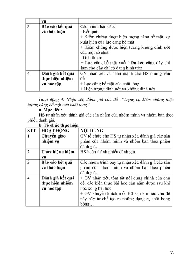 SÁNG KIẾN XÂY DỰNG VÀ THỰC HIỆN MỘT SỐ CHỦ ĐỀ DẠY HỌC STEM CƠ BẢN VẬT LÍ TRUNG HỌC PHỔ THÔNG.pdf