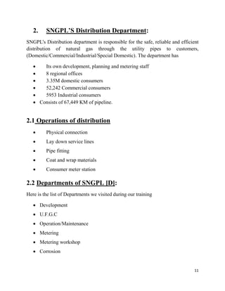 SNGPL [D] | PDF | Civil Engineering Industry | Industries