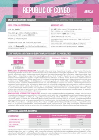 Subnational Governments Around the World: Part III country profiles | PDF