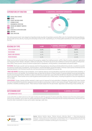 Subnational Governments Around the World: Part III country profiles | PDF