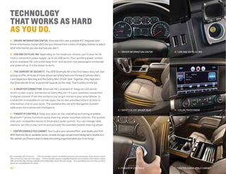 2015 Chevrolet Silverado HD eBrochure | PPT