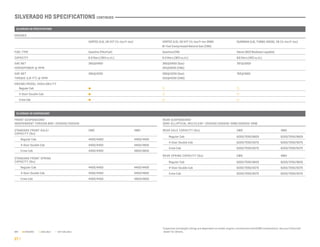 2015 Chevrolet Silverado HD eBrochure | PPT