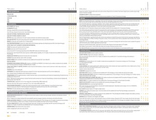 2015 Chevrolet Silverado HD eBrochure | PPT