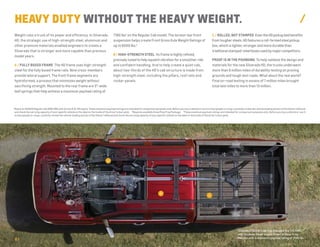 2015 Chevrolet Silverado HD eBrochure | PPT