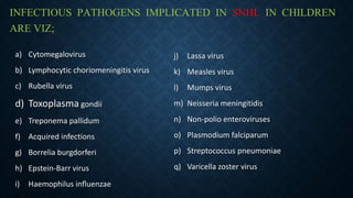 SNHL compiled by BIJAY BHATTARAI | PPTX