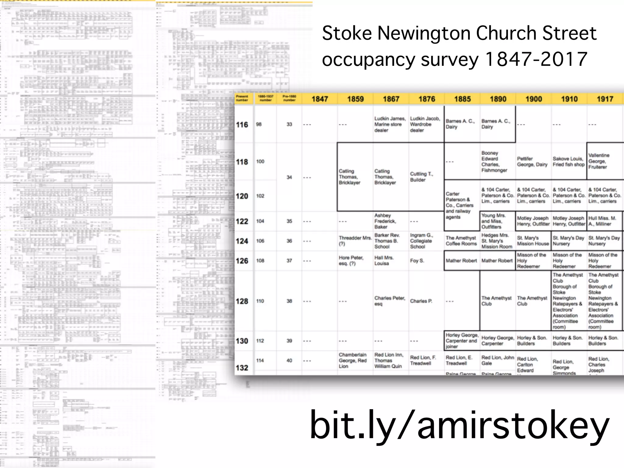 Photos from the Hackney Archives - by Amir Dotan | PDF