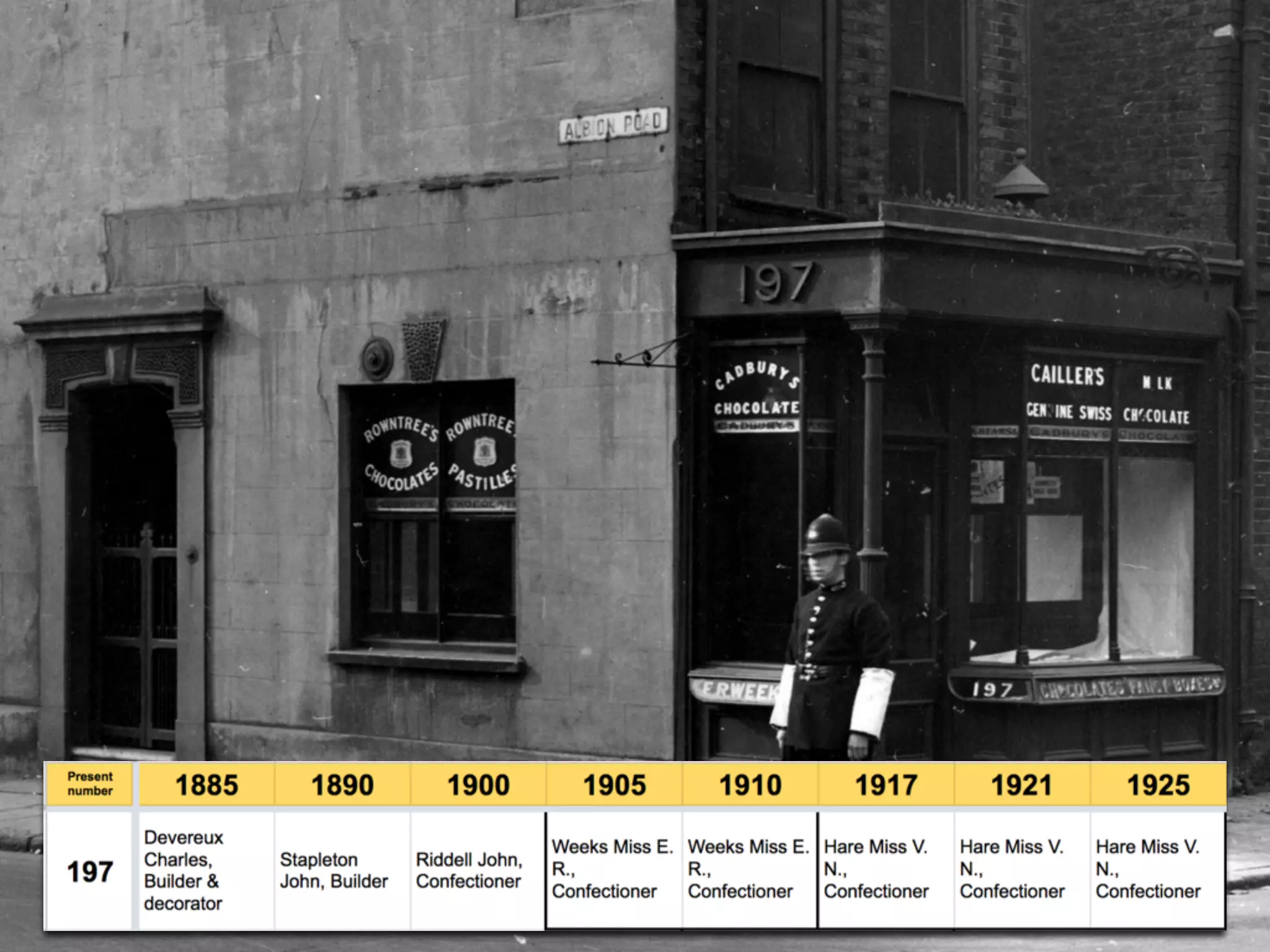 Photos from the Hackney Archives - by Amir Dotan | PDF