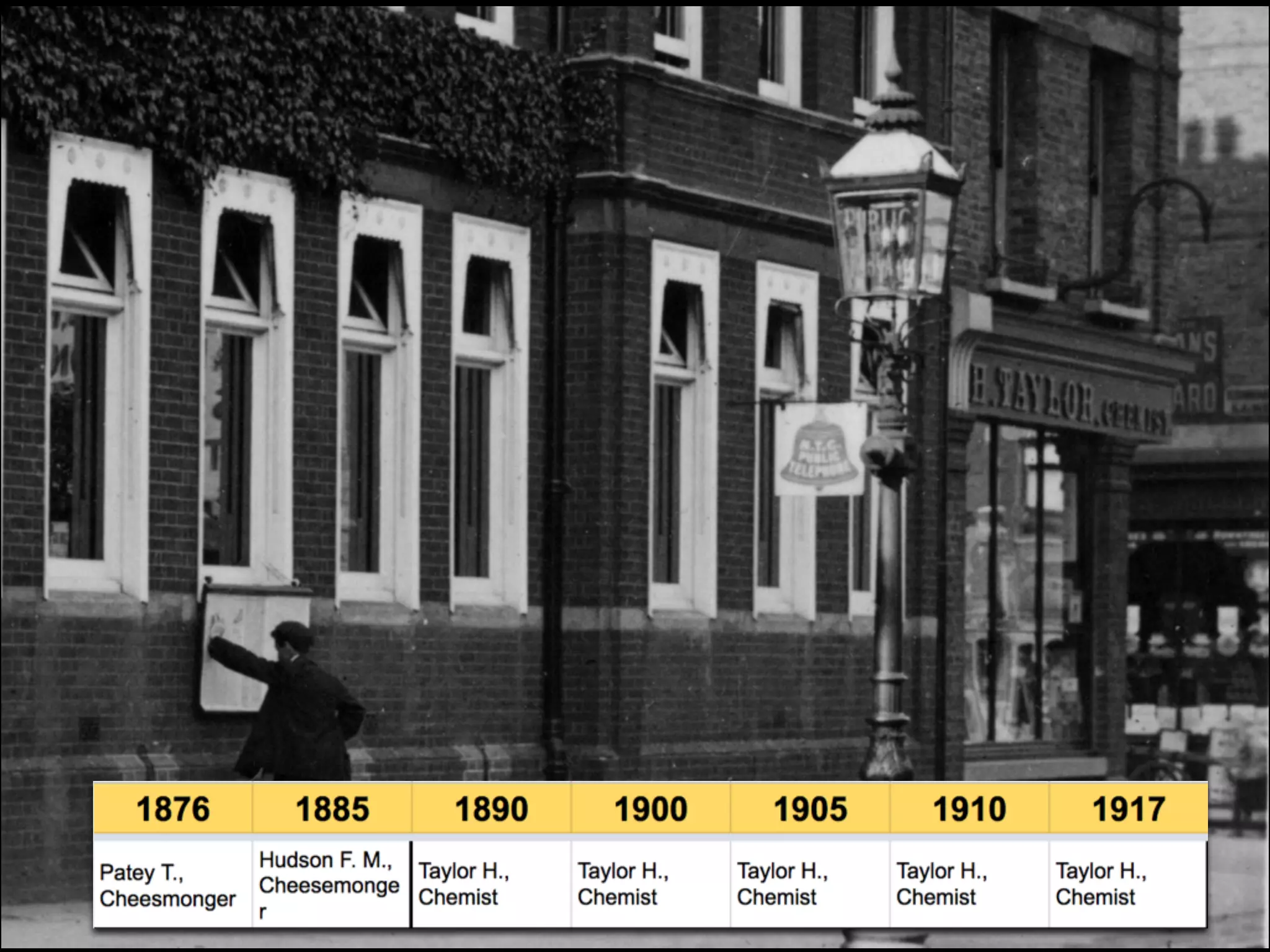 Photos from the Hackney Archives - by Amir Dotan | PDF