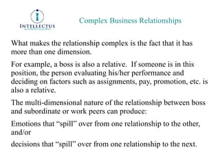 Complex Business Relationships Presentation | PPT
