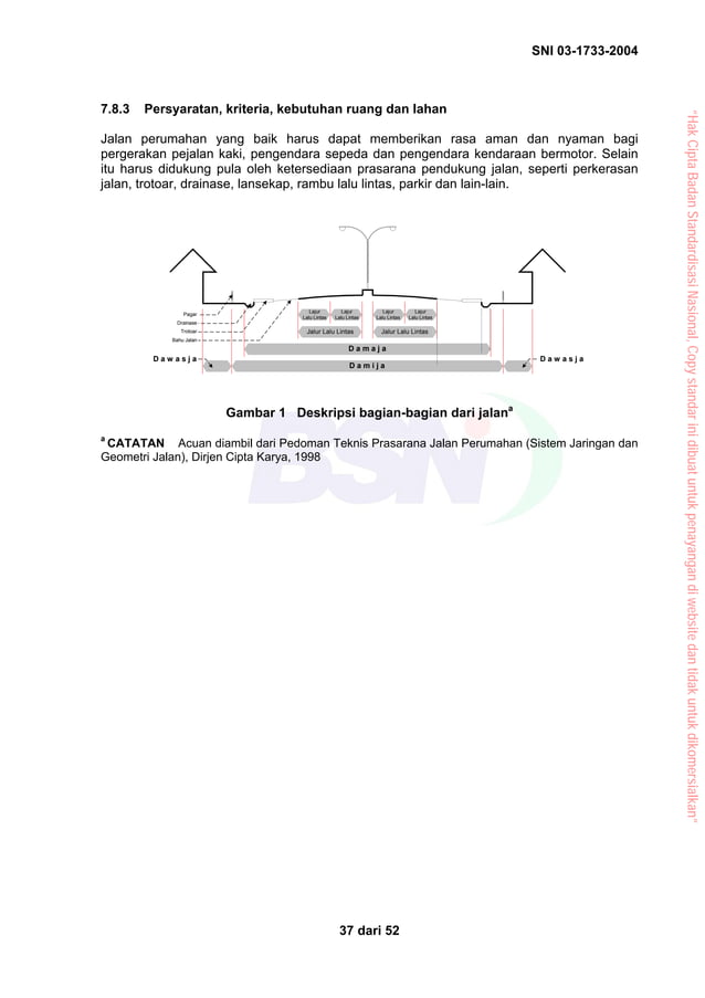 Sni 03-1733-2004-tata-cara-perencanaan-lingkungan | PDF