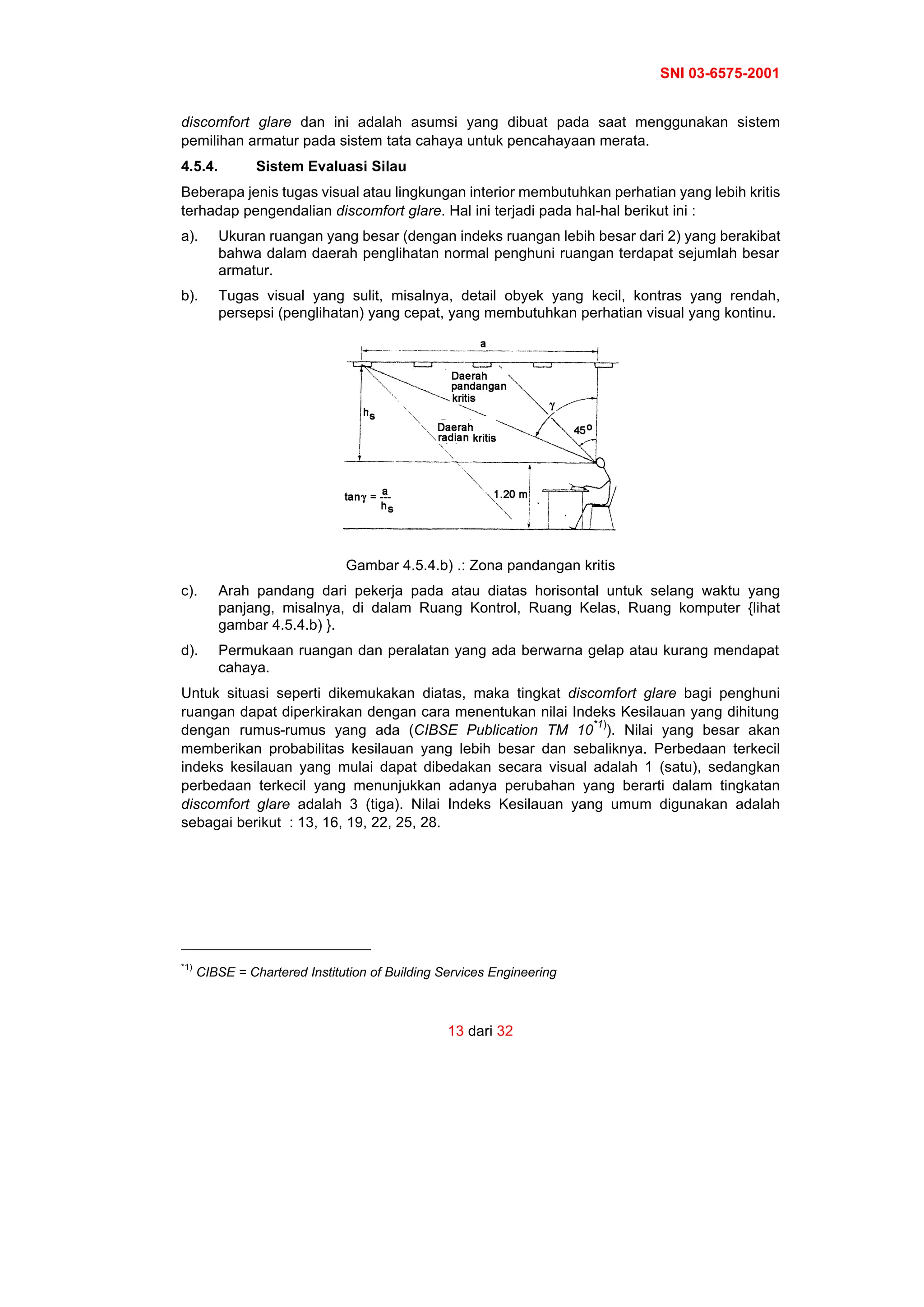 SNI-03-6575-2001 - Tata Cara Perancangan Sistem Pencahayaan Buatan Pada ...
